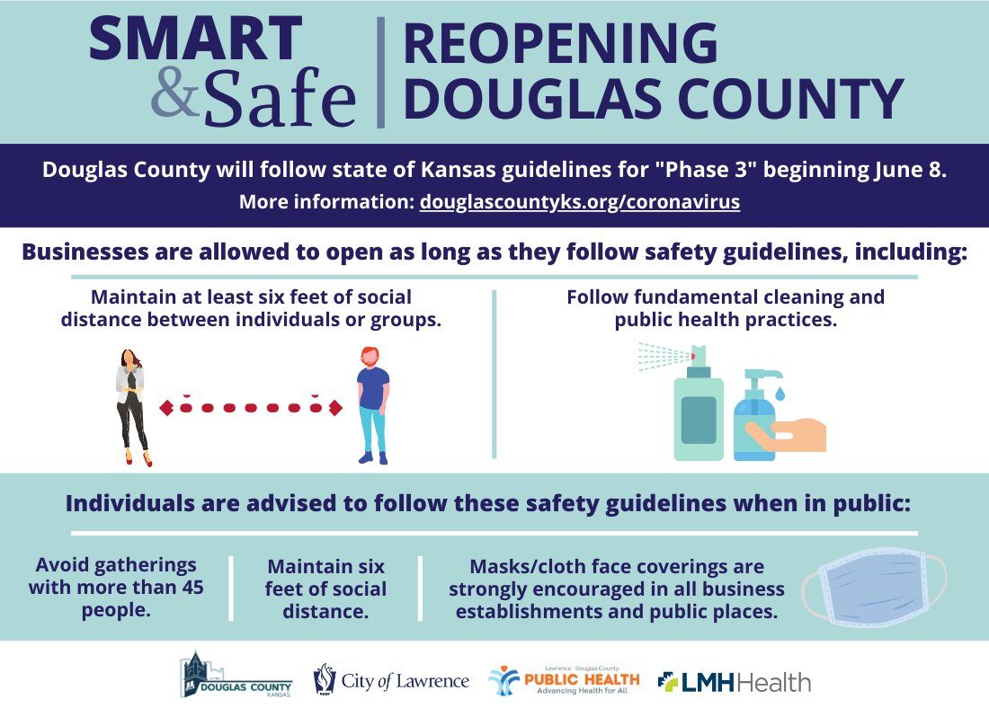 Douglas County extends Phase 3 of reopening for 2 more weeks because of ...